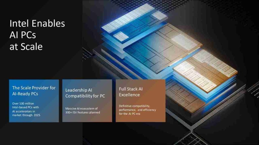 Intel 14th Gen Meteor Lake is More AI-Focused, Thanks to Dedicated NPU
